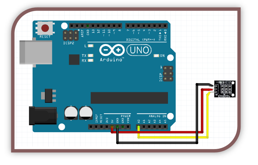 Building with the 37 in 1 Sensor Kit for Arduino Module