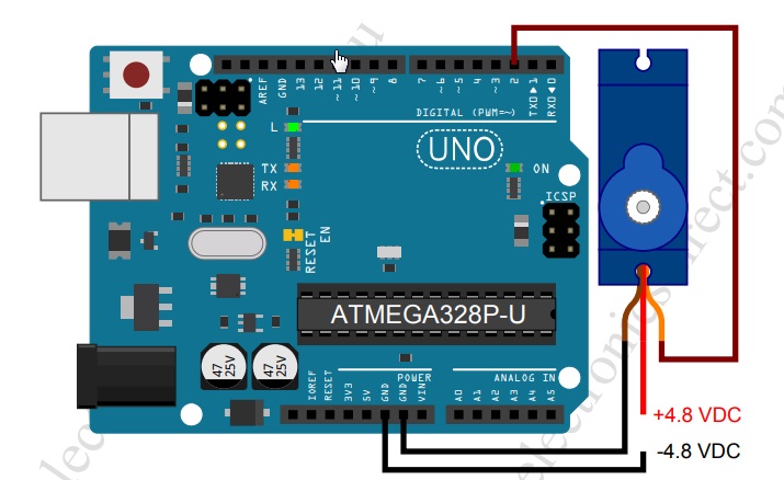 How an SG90 Micro Servo motor works
